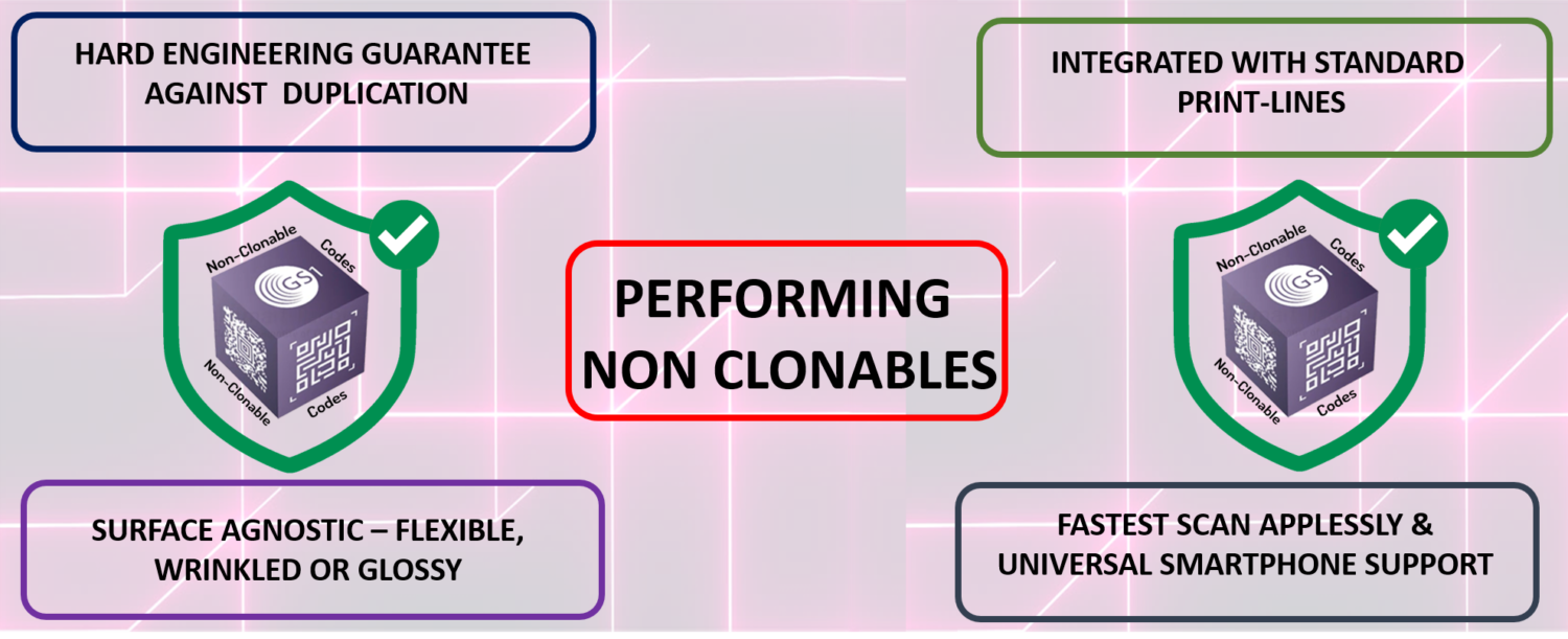 Linksmart Technologies – Non-Cloneable Identity of Things